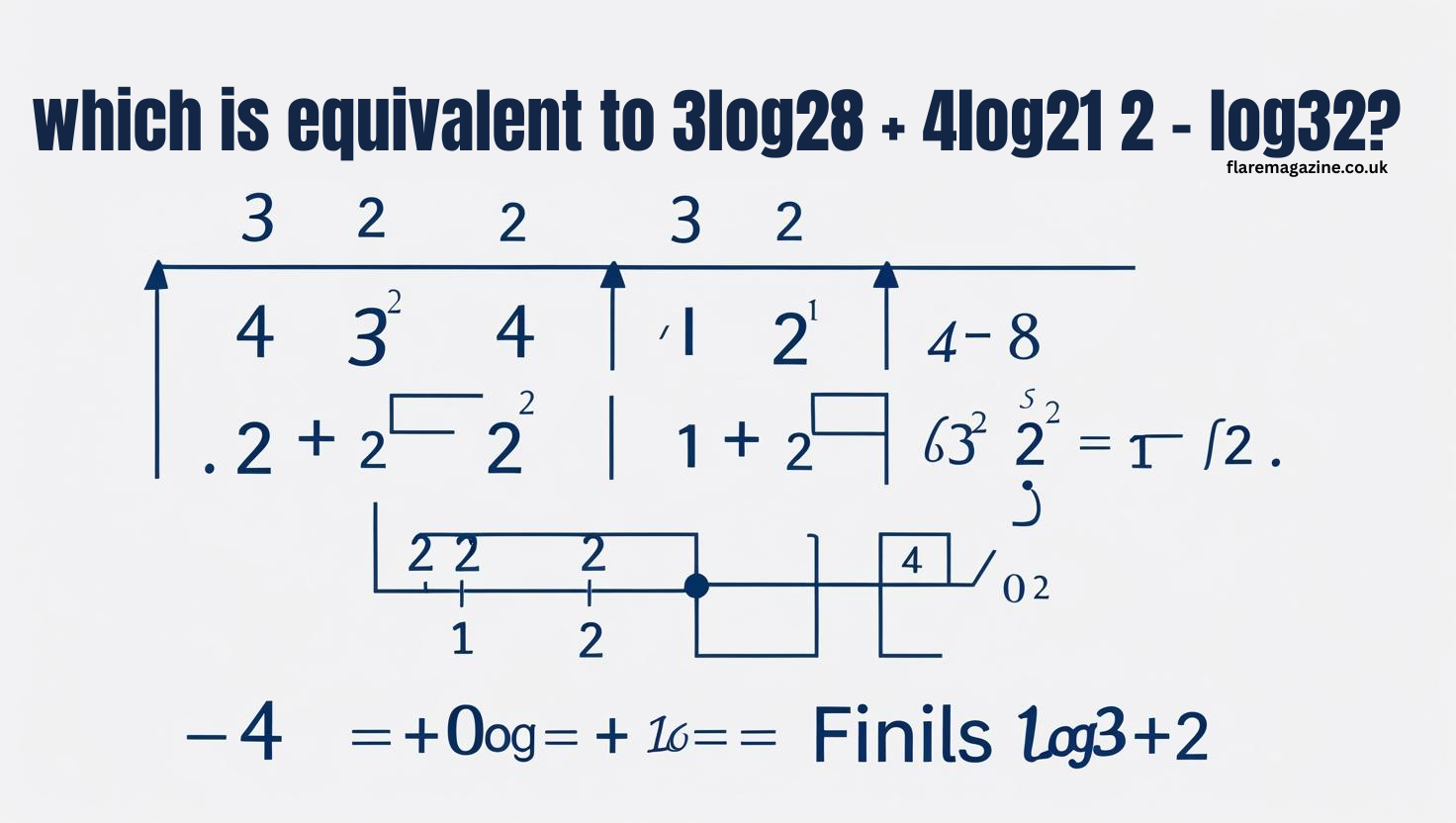 What Are Residential Proxies? Everything you Need to Know - flaremagazine
